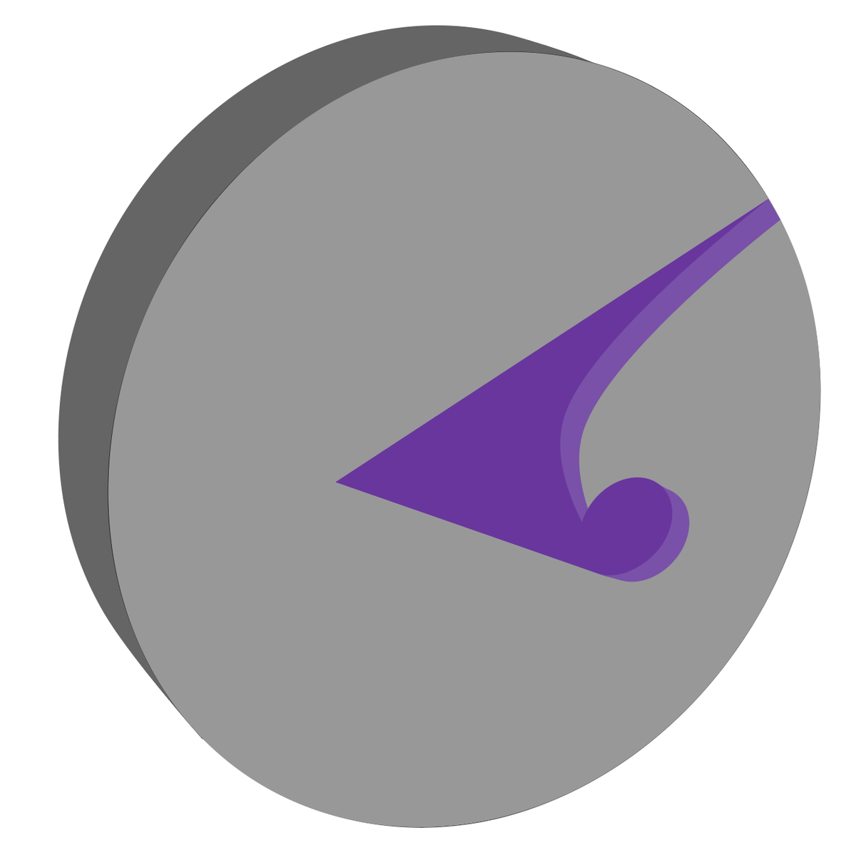 The Gnomon's Guide to Constructors